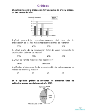 Repaso de gráficas. Ficha interactiva | TopWorksheets