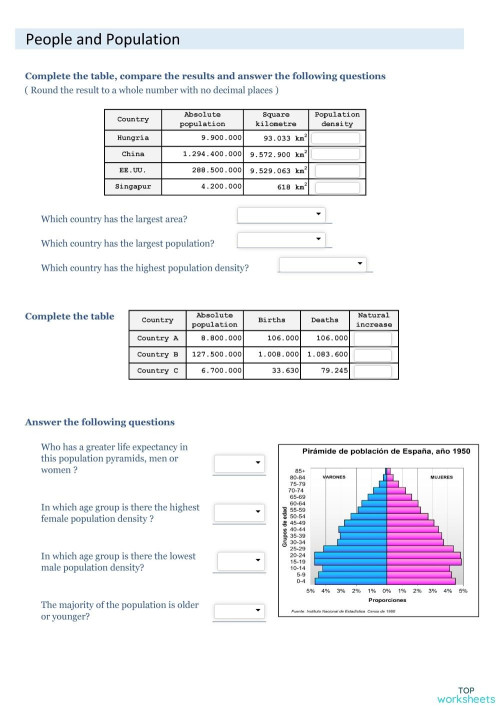 Social L4. People and Population I. Interactive worksheet | TopWorksheets