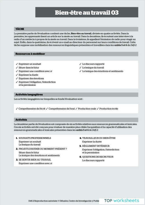 Les parties du visage. Fiche interactive | TopWorksheets