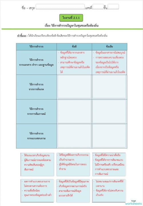 kruloh khaojun's public page | TopWorksheets