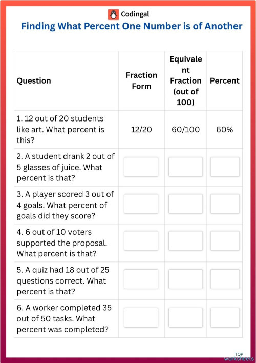 M_G06M05L17_WC01_Finding_What_Percent_One_Number_is_of_Another_1 ...