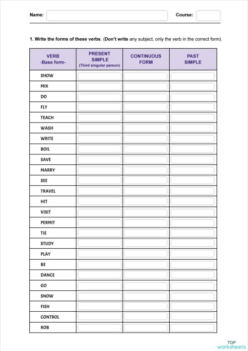 Simple Present Verbs 4. Interactive worksheet | TopWorksheets