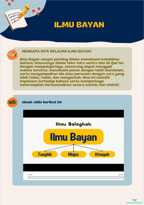 WORKSHEETS STRATEGI PEMBELAJARAN ILMU BAYAN. Interactive worksheet | TopWorksheets
