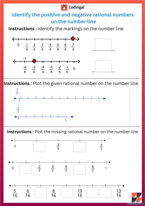 M_G07M06L17_WA01_Rational_Numbers_on_the_Number_Line_3. Interactive worksheet | TopWorksheets