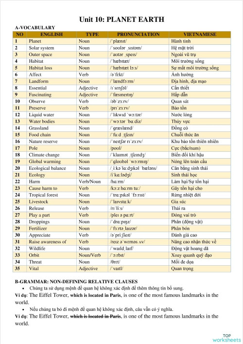 Global 9_Unit 10. Interactive worksheet | TopWorksheets
