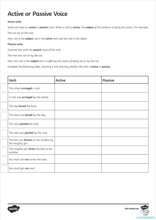 MUST or HAVE TO. Interactive worksheet | TopWorksheets