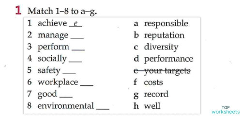 Vocabulary (evaluating performance). Interactive worksheet | TopWorksheets