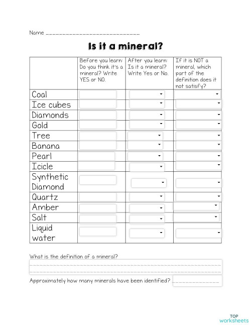 Is it a mineral 1/3. Interactive worksheet | TopWorksheets