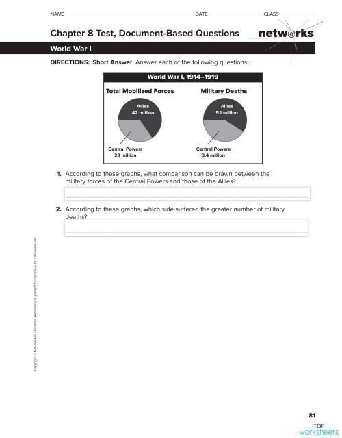 Document Based WWII Test. Interactive worksheet | TopWorksheets