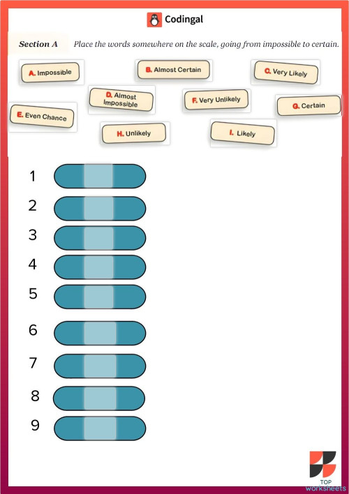 M_G06M15L69_WA01_Introduction_to_Probability_3. Interactive worksheet ...