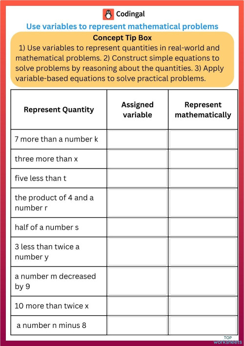 M_G07M11L38_WC01_Using_Variables_to_Represent_Quantities_1. Interactive ...