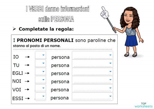 VERBI informazione PERSONE. Scheda interattiva | TopWorksheets