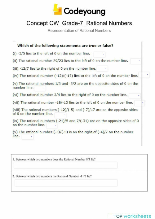 Representation of Rational Numbers Concept CW. Interactive worksheet ...