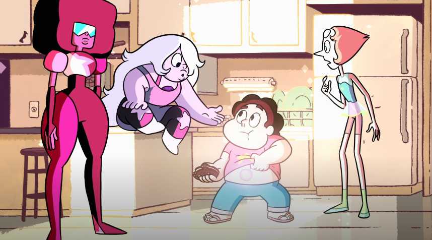 Steven Universe. Interactive worksheet | TopWorksheets