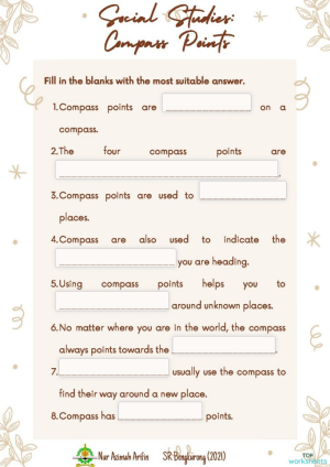 Social Studies | Compass points. Interactive worksheet | TopWorksheets