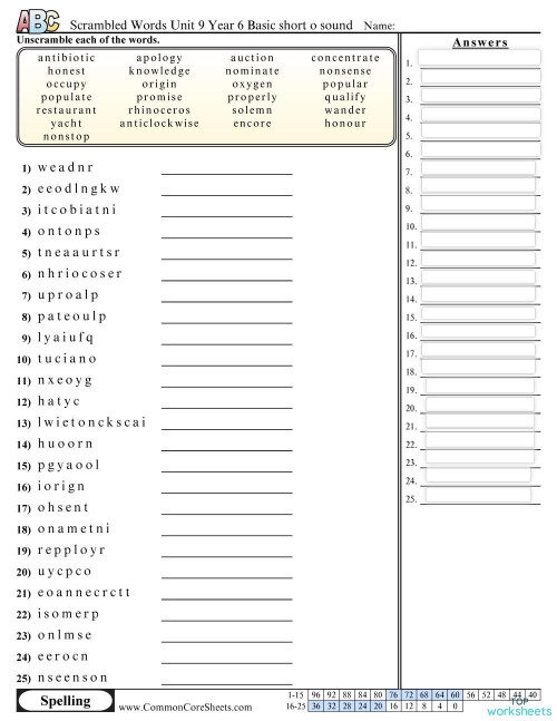 Unit 9 Year 6 Basic short o sound. Interactive worksheet | TopWorksheets