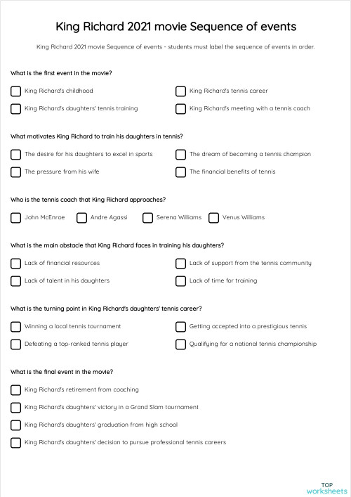King Richard 2021 movie Sequence of events. Interactive worksheet ...