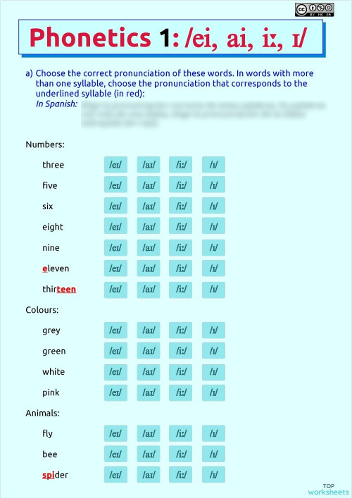 Phonetics: /ei, ai, i, i:/ 1. Interactive worksheet | TopWorksheets