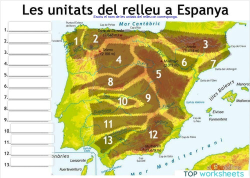 Les Unitats del Relleu d'Espanya. Fitxa interactiva | TopWorksheets