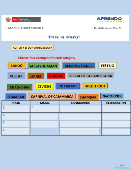 THIS IS PERU. PROUD OF MY COUNTRY. Activity 3.. Interactive worksheet ...