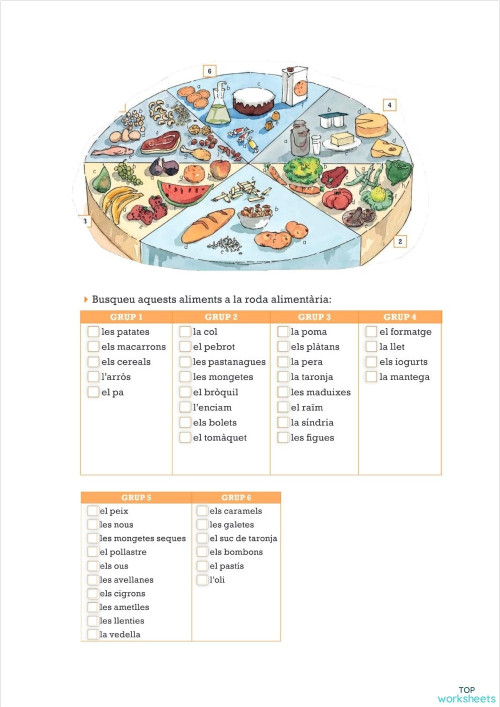 Els aliments. Fitxa interactiva | TopWorksheets