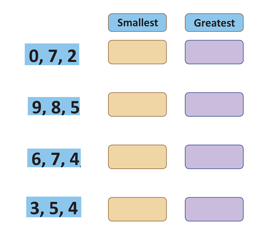 Class 2 Mathematics Class Assignment No. 1. Interactive worksheet ...