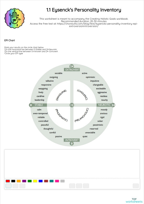 1.1 Eysenck's Personality Inventory. Interactive worksheet | TopWorksheets