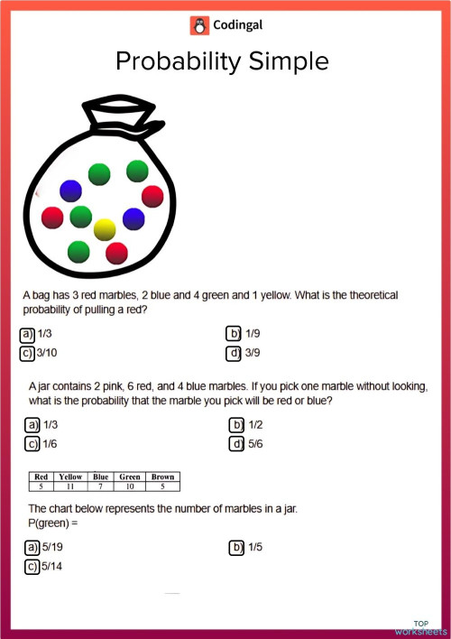 M_G08T01_WC04_Probability_with_Conditions. Interactive worksheet | TopWorksheets