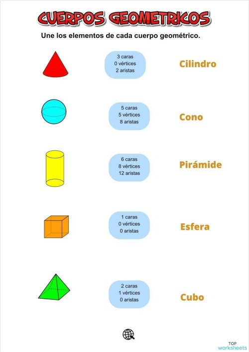 Cuerpos geométricos 06. Ficha interactiva | TopWorksheets