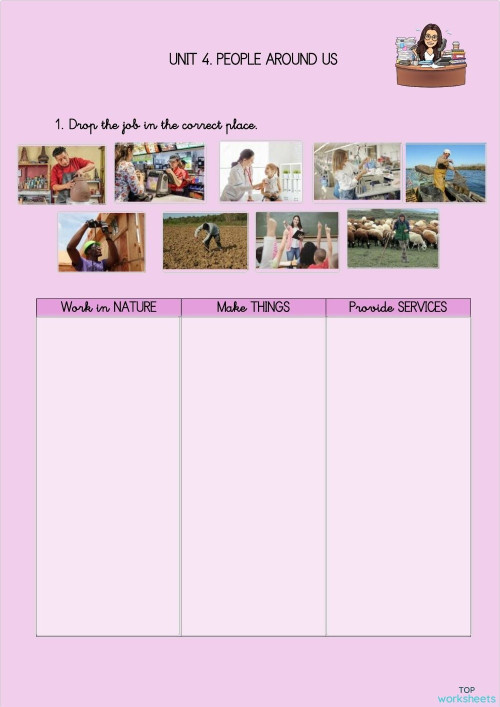 UNIT 4 - PEOPLE AROUND US. Interactive worksheet | TopWorksheets