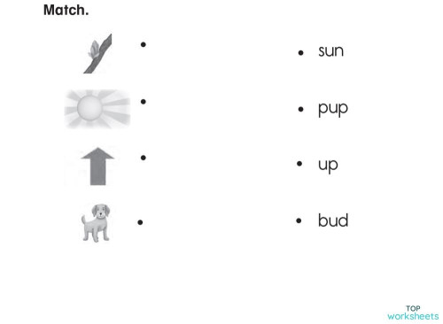 unit 7 part 5. Interactive worksheet | TopWorksheets