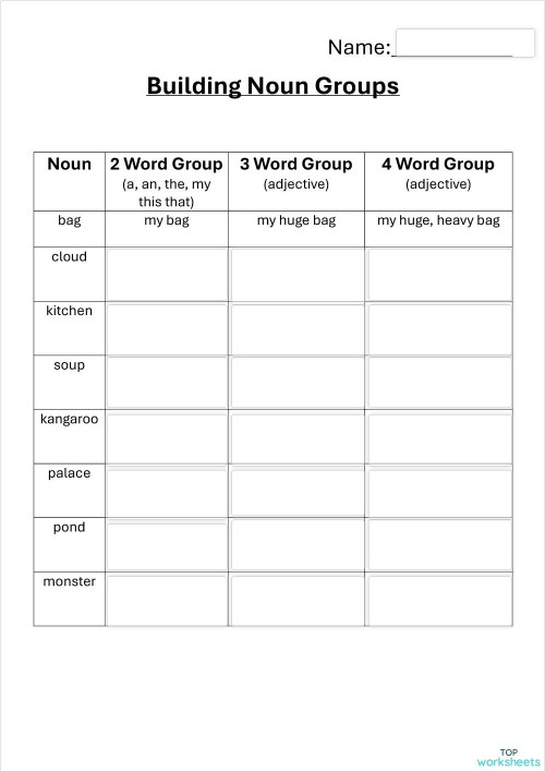 Lesson 11 Building Noun Groups. Interactive worksheet | TopWorksheets
