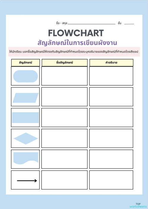 Design - Flow chart ใบงานเชิงโต้ตอบ | TopWorksheets