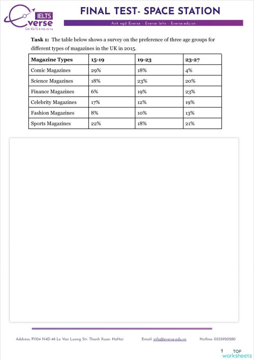 [SS13] - Writing - final test. Interactive worksheet | TopWorksheets