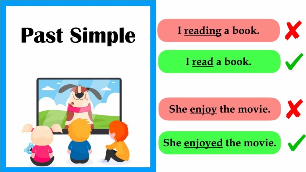 Past Simple. Interactive worksheet | TopWorksheets