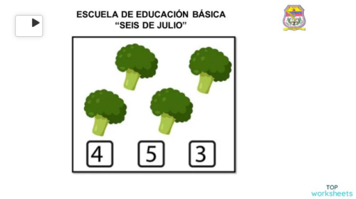 Contar elementos. Ficha interactiva | TopWorksheets