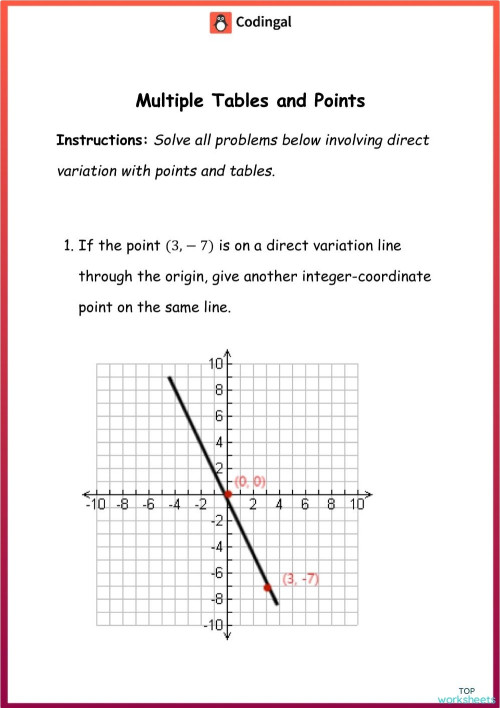 M_G08M11L29_WE02_Direct_Variation_. Interactive worksheet | TopWorksheets