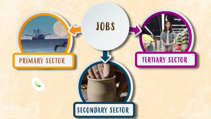 Power Up 6 | Unit 6.5. Interactive worksheet | TopWorksheets