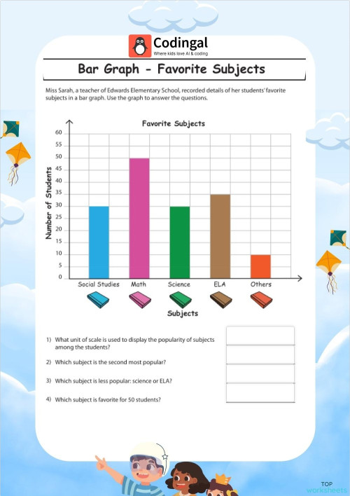 M_G03M32L69_WE02_Display_data_using_bar_graphs_6. Interactive worksheet ...