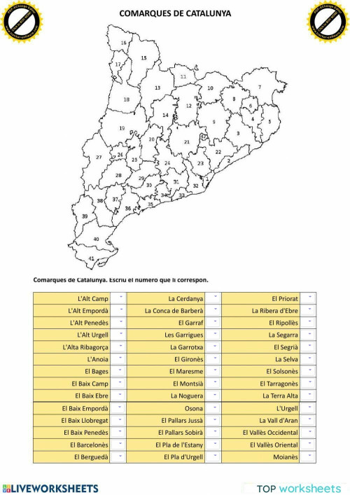 Comarques de Catalunya. Fitxa interactiva | TopWorksheets