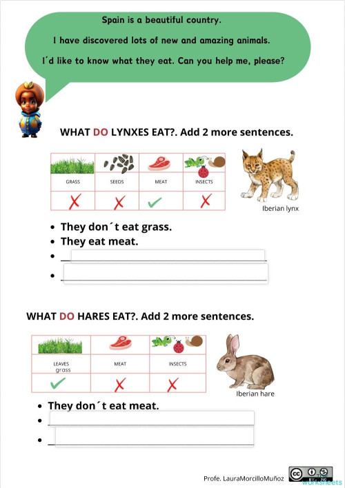 What do animals eat?. Interactive worksheet | TopWorksheets