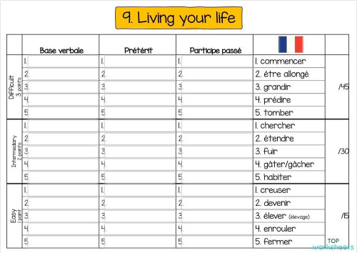 9. Living your life. Interactive worksheet | TopWorksheets