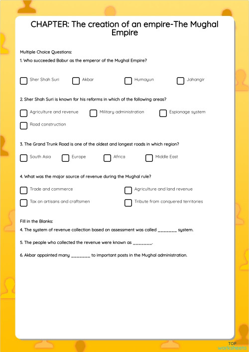 CHAPTER: The creation of an empire-The Mughal Empire. Interactive ...