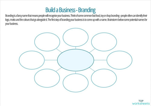 Branding Activity - Build a Business Pack.pdf. Interactive worksheet ...