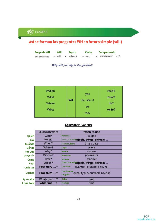 6. Simple Future will WH Questions pp (28-30). Ficha interactiva ...