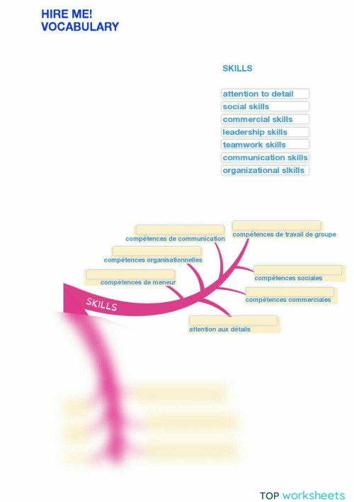 Hire me ex12. Interactive worksheet | TopWorksheets