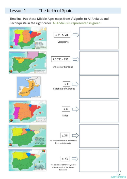 Social Lesson 1 Birth of Spain. III. Interactive worksheet | TopWorksheets