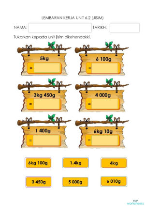 Pertukaran Unit Jisim. Interactive worksheet | TopWorksheets