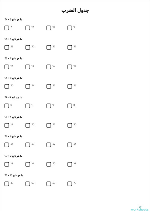 جدول الضرب. ورقة عمل تفاعلية | TopWorksheets