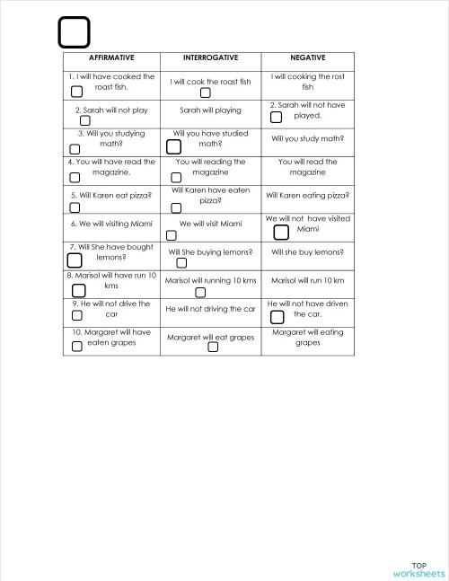 WORKSHEET FUTURO PERFECTO. Ficha interactiva | TopWorksheets